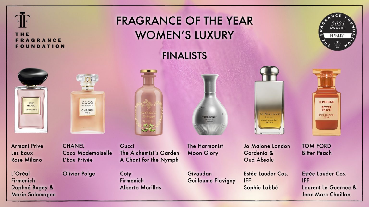 THE 2021 AWARDS FINALISTS’ WEBINAR – APRIL 14th — The Fragrance Foundation