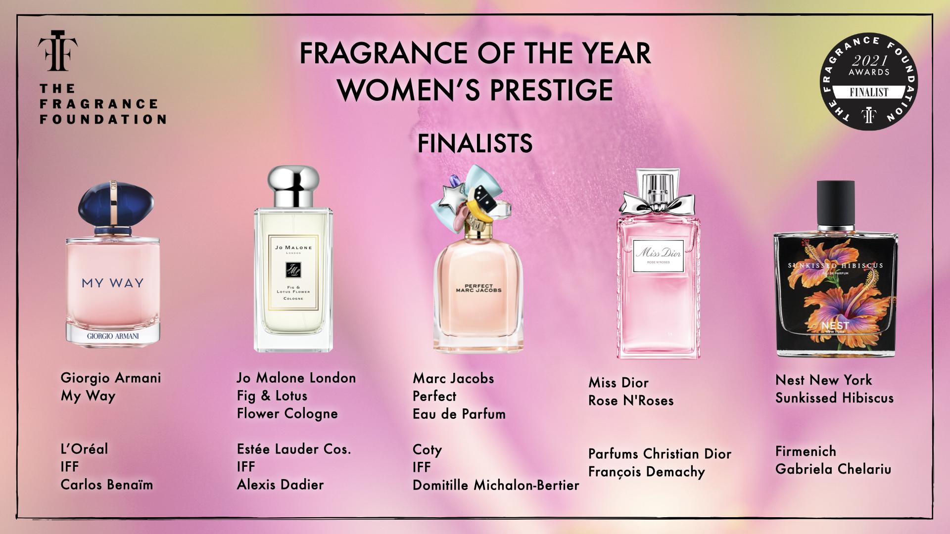 THE 2021 AWARDS FINALISTS’ WEBINAR – APRIL 14th — The Fragrance Foundation